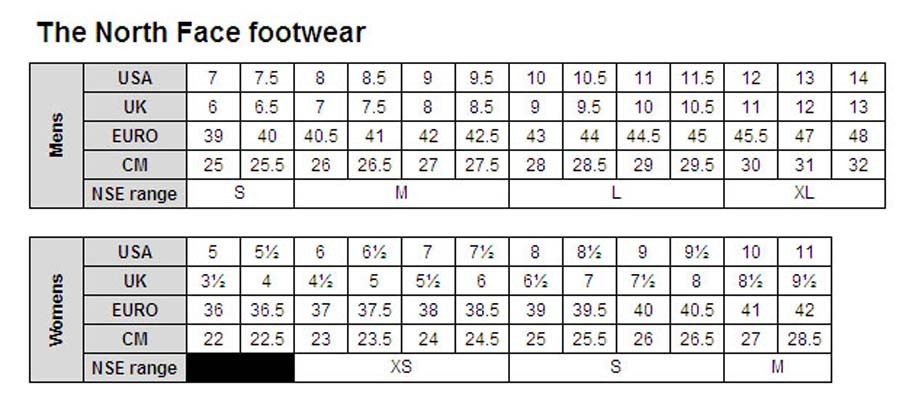 The North Face Womens Ultra Endurance Trail Running Shoes - Blue Quartz ...