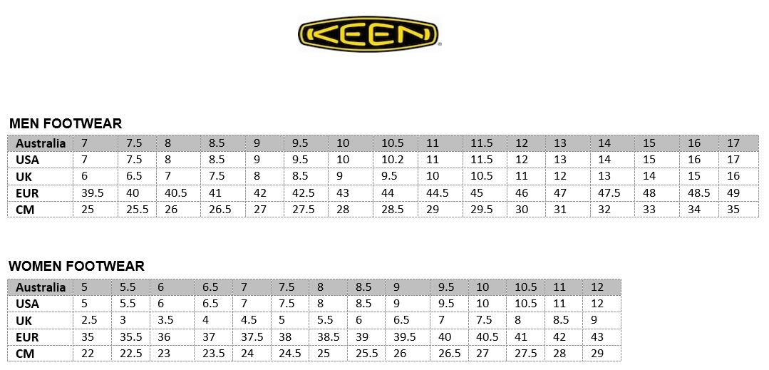 Keen Shoe Sizes at Phoebe Hercus blog