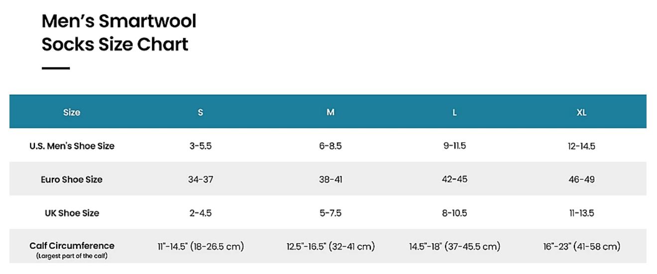 Smartwool Run Mens Targeted Cushion Mid Crew Socks - Deep Navy - L